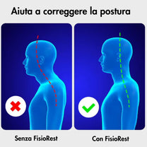 FisioRest – ARTUVATE